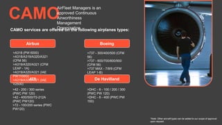 AirFleet Managers | PPT