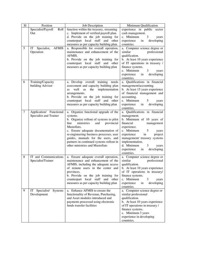 Afmis | PDF | Business Accounting & Finance | Business