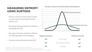 Applying Two Ideas from Advances in Financial Machine Learning | PDF