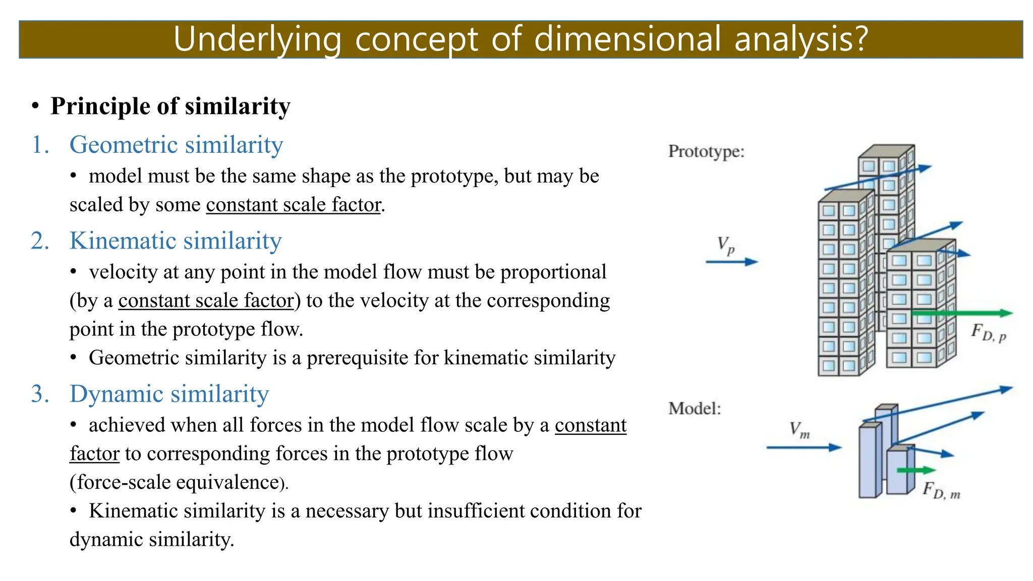 Dynamic Fluid Analysis Dimensional Analysis - 1 | PDF