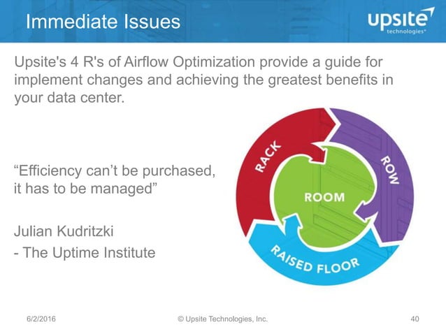 The Science Behind Airflow Management Best Practices | PPT
