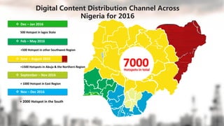 Afmobi 2016 introduction | PPT