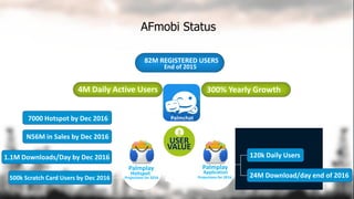 Afmobi 2016 introduction | PDF