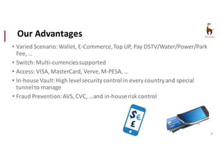 Afmobi Payment Service | PDF