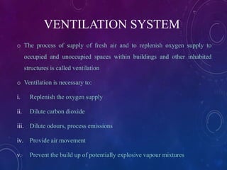 ventilation system | PPTX