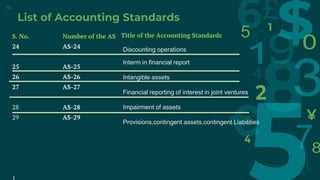 Accounting standards | PPT