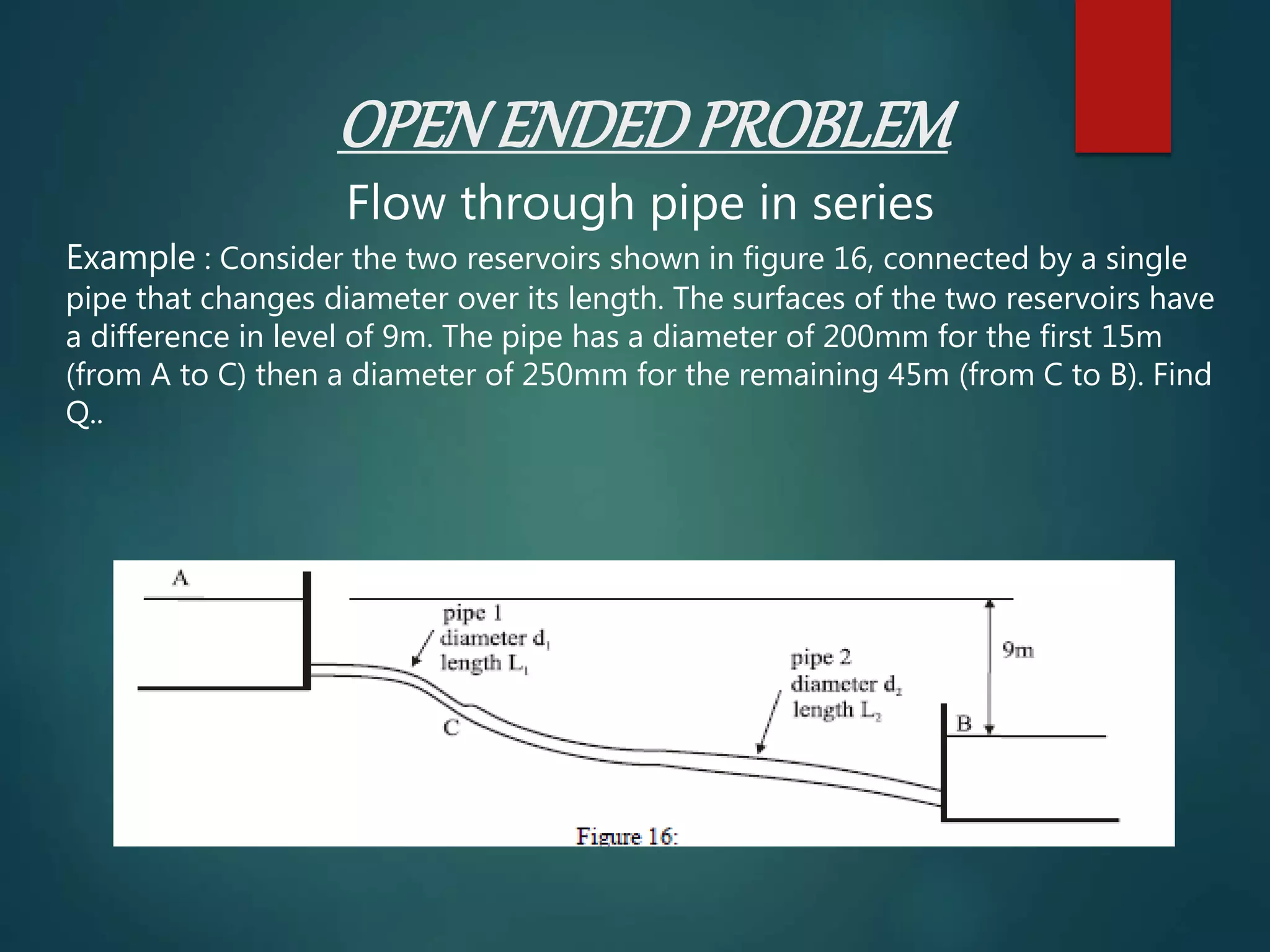 flow in pipe series and parallel | PPTX
