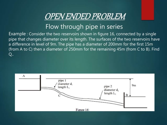 flow in pipe series and parallel | PPTX