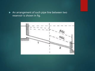 flow in pipe series and parallel | PPTX
