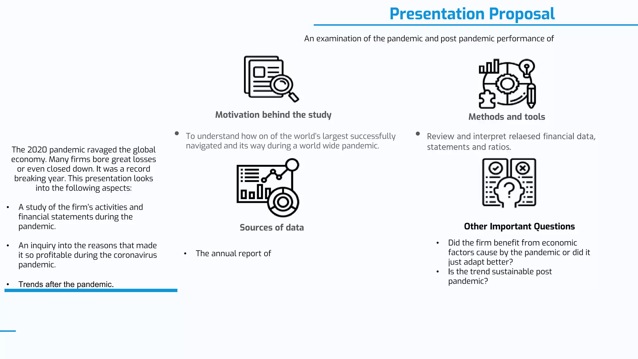 AFM project proposal.pptx