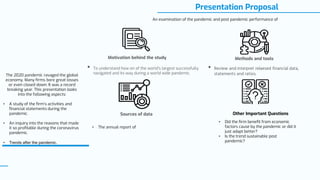 AFM project proposal.pptx