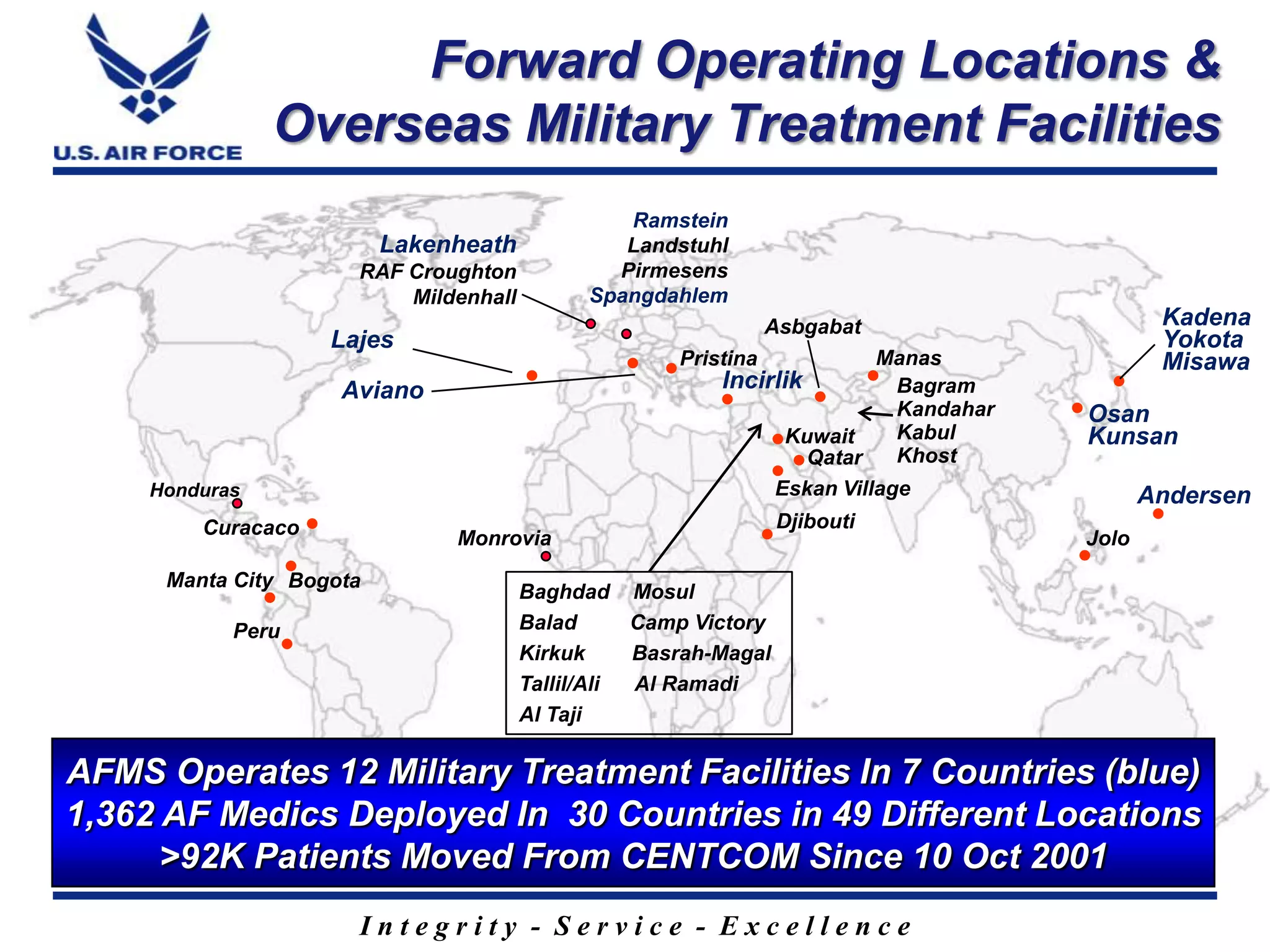 Introduction to the Air Force Medical Service (AFMS) | PPTX
