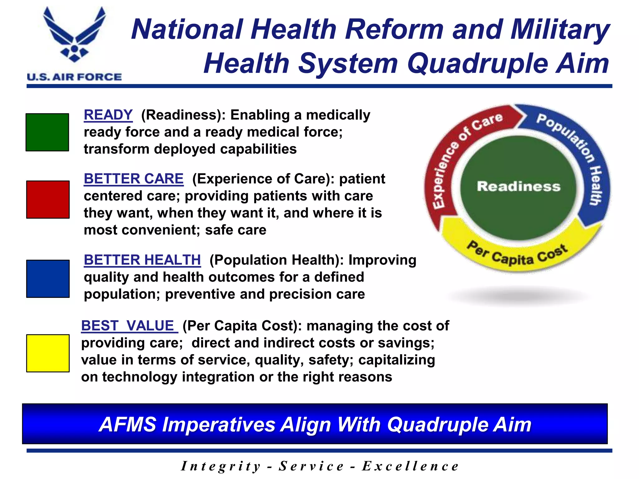 Introduction to the Air Force Medical Service (AFMS) | PPTX