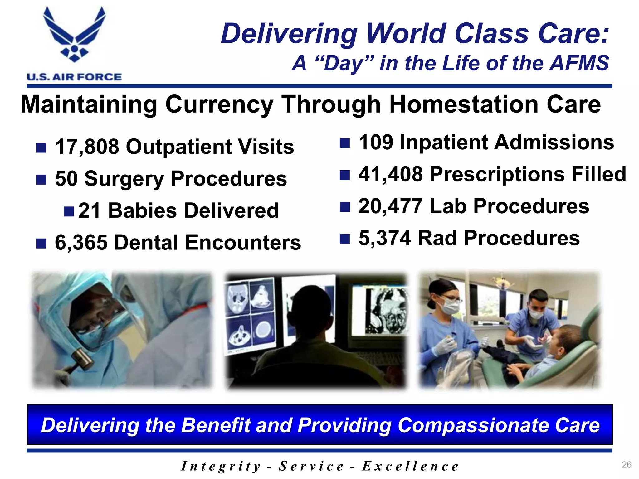 Introduction to the Air Force Medical Service (AFMS) | PPTX