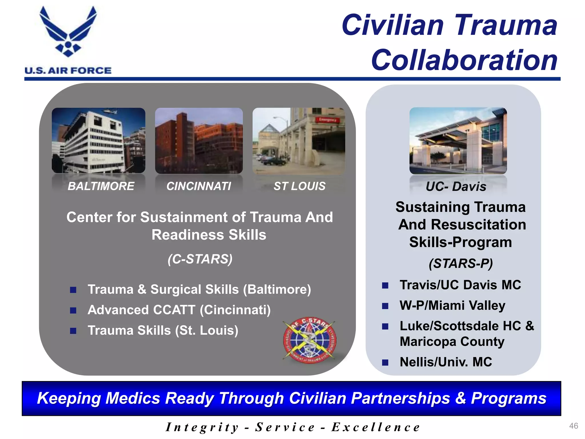 Introduction to the Air Force Medical Service (AFMS) | PPTX