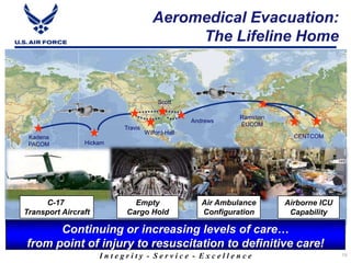 Introduction to the Air Force Medical Service (AFMS) | PPTX