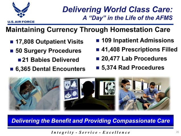 Introduction to the Air Force Medical Service (AFMS) | PPTX