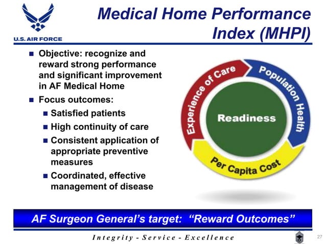 Introduction to the Air Force Medical Service (AFMS) | PPTX
