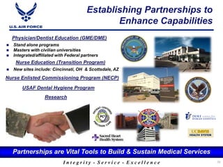 Introduction to the Air Force Medical Service (AFMS) | PPTX