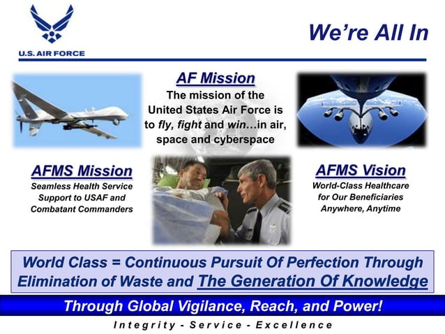 Introduction to the Air Force Medical Service (AFMS) | PPTX