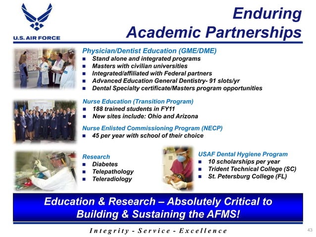 Introduction to the Air Force Medical Service (AFMS) | PPTX