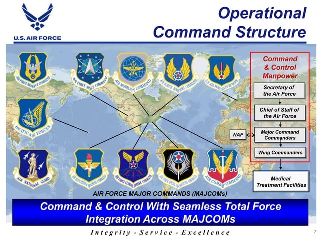 Introduction to the Air Force Medical Service (AFMS) | PPTX