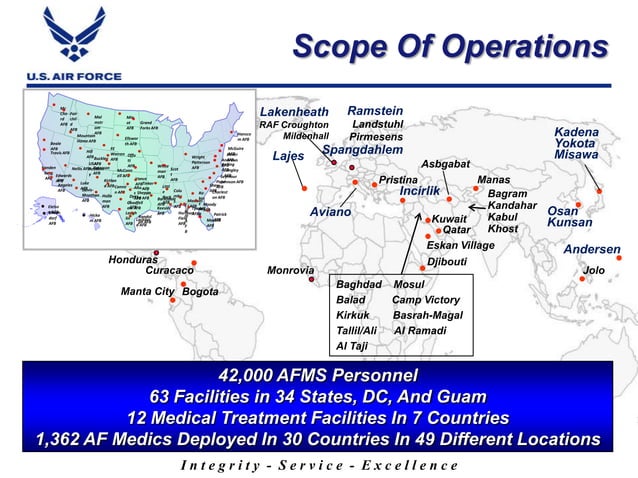 Introduction to the Air Force Medical Service (AFMS) | PPTX