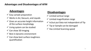 Afm steps to be followed while surface analysis | PPTX