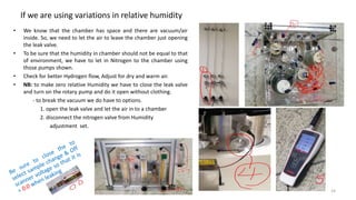 Afm steps to be followed while surface analysis | PPT