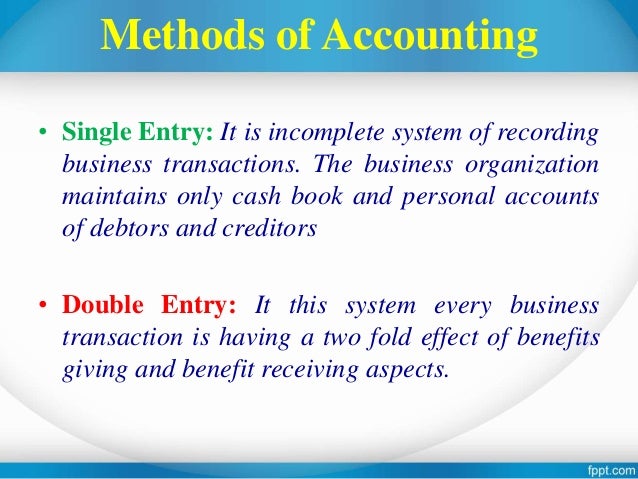 UNIT I FINANCIAL ACCOUNTING | PPT