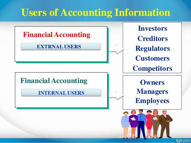 UNIT I FINANCIAL ACCOUNTING | PPT