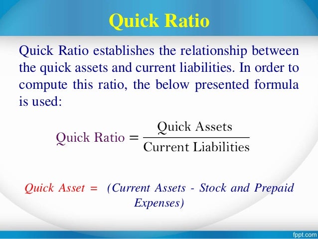 Unit 3 Analysis of Financial Statements | PPT