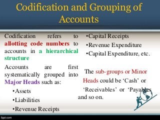 UNIT V ACCOUNTING IN COMPUTERISED ENVIRONMENT | PPT