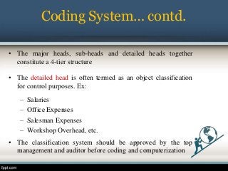 UNIT V ACCOUNTING IN COMPUTERISED ENVIRONMENT | PPT