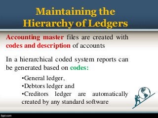 UNIT V ACCOUNTING IN COMPUTERISED ENVIRONMENT | PPT