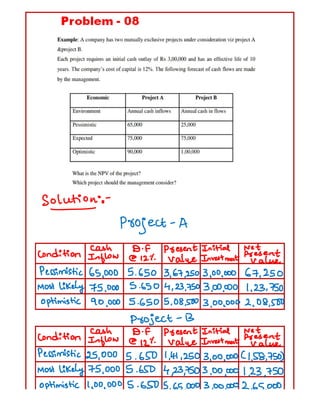 ACFM: Risk Analysis in Capital Budgeting Notes | PDF