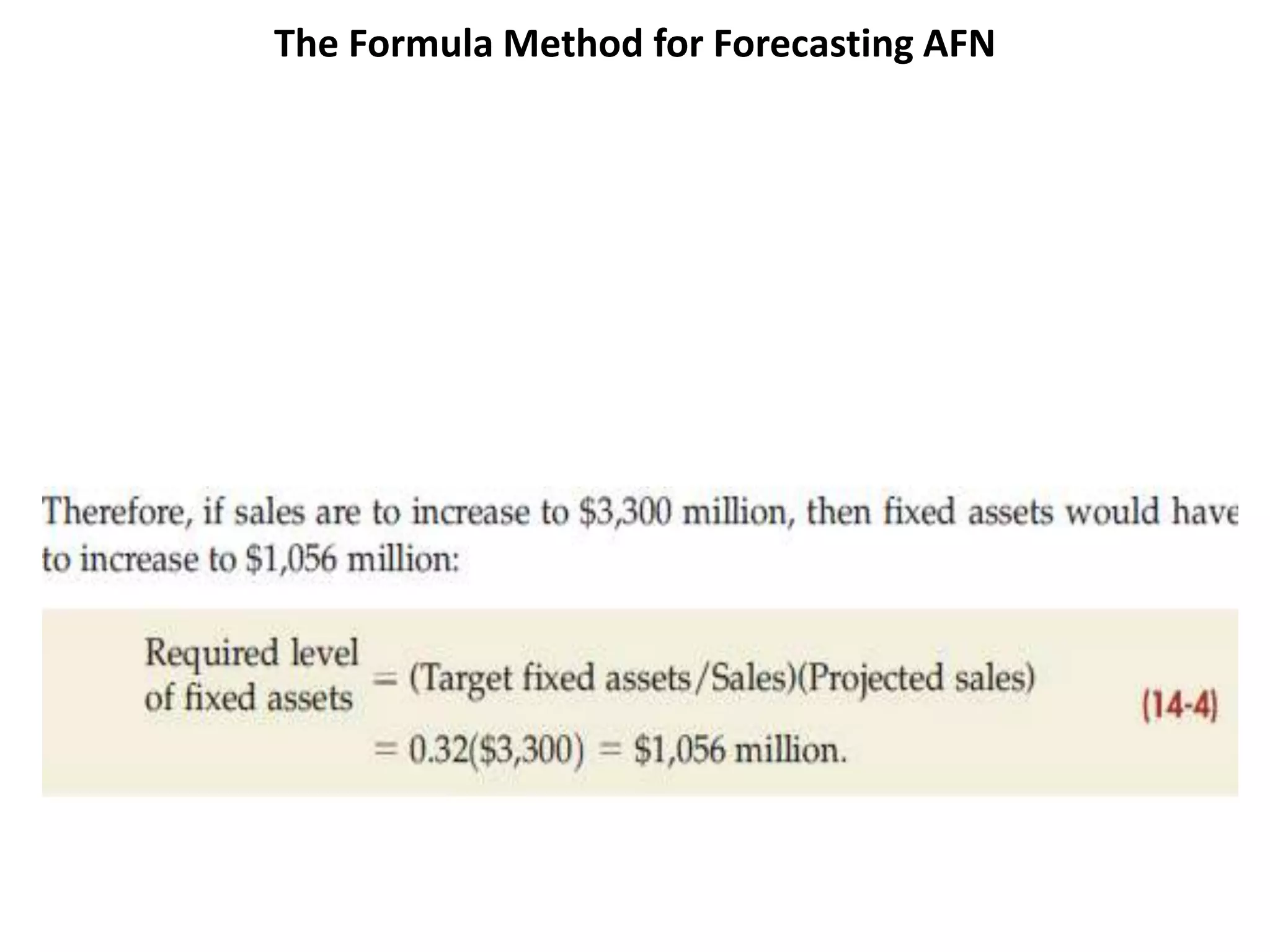 AFN Additional Funds Needed | PPTX
