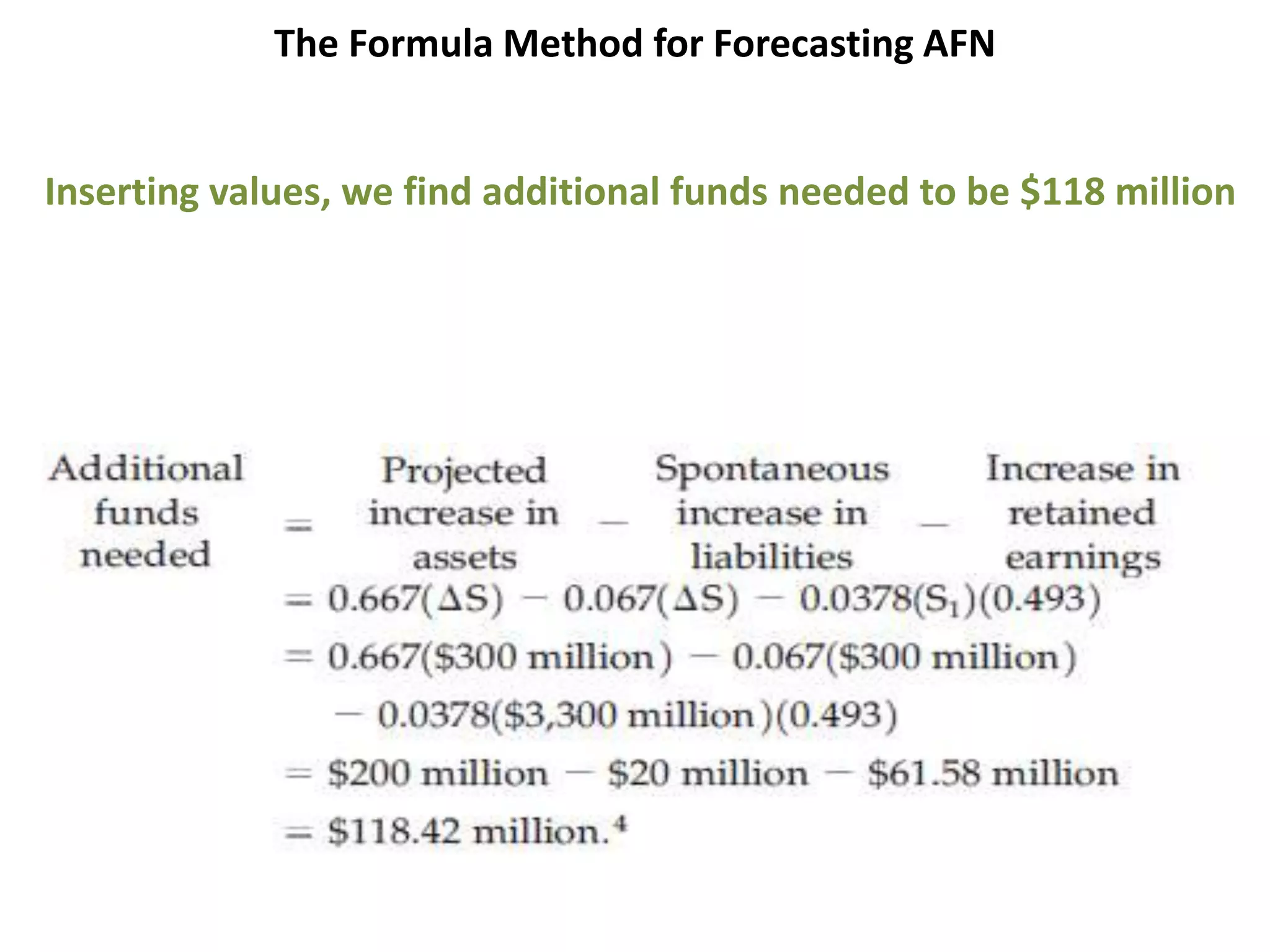 AFN Additional Funds Needed | PPTX