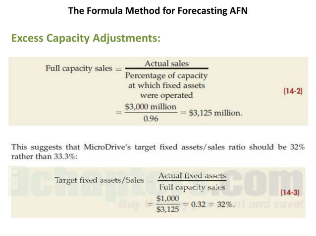 AFN Additional Funds Needed | PPTX | Stocks and Bonds | Personal Investing