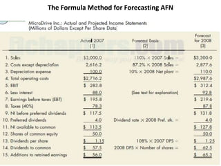 AFN Additional Funds Needed | PPTX