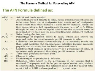AFN Additional Funds Needed | PPT