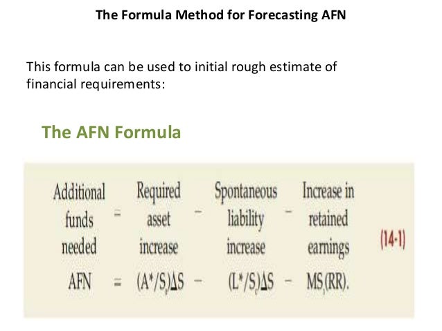AFN Additional Funds Needed
