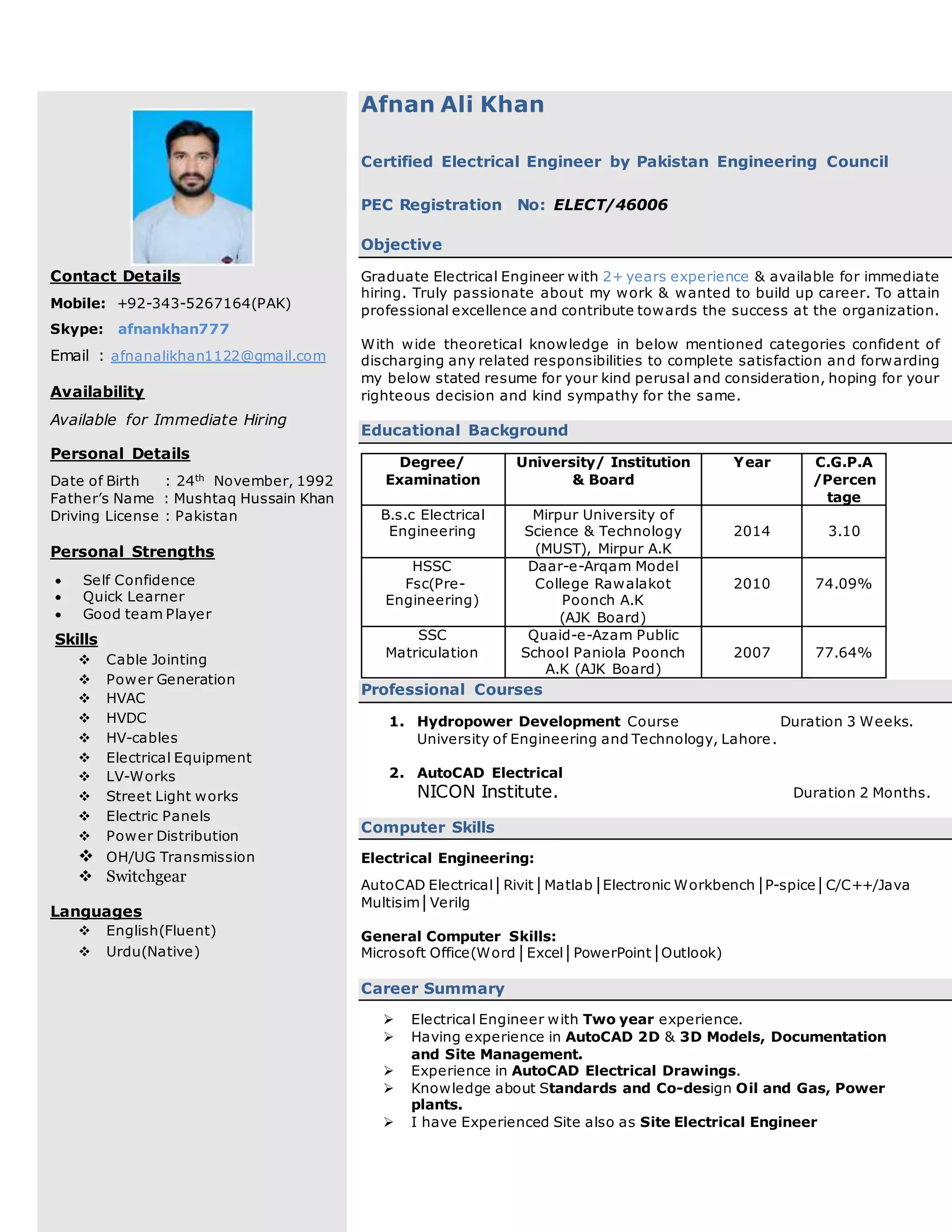 Afnan ali khan-cv | DOCX