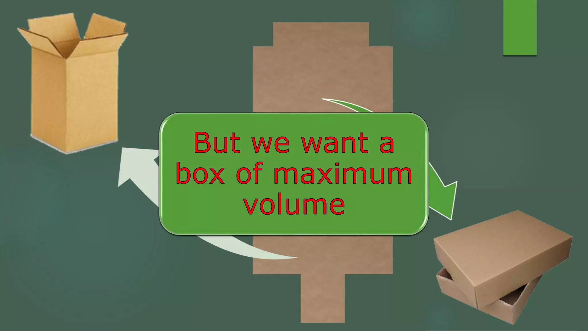 Application Of Derivative In Real Life. | PPTX