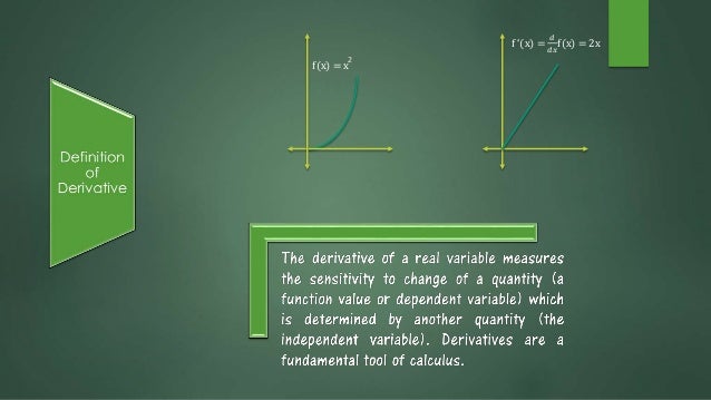 Application Of Derivative In Real Life.