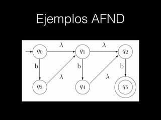 Automata Finito No Determinista | PPT