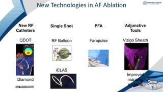 New Technologies for Atrial Fibrillation Ablation | PPTX