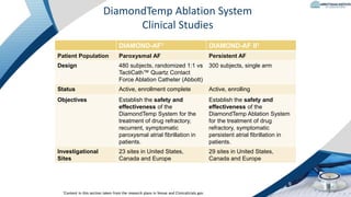 New Technologies for Atrial Fibrillation Ablation | PPTX