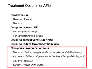 AF- non pharmacological management | PPTX