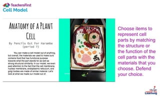 PETE & C 2017: A Focus On Process & Not The Product (Project Based ...